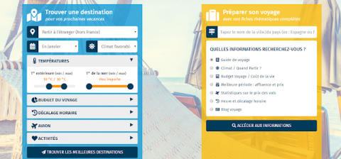 Établir son budget voyage - PAGV